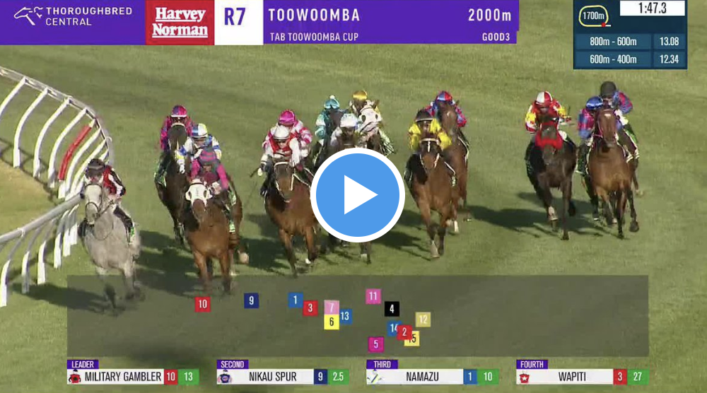 Toowoomba Cup results and replay – 2023 | Just Horse Racing