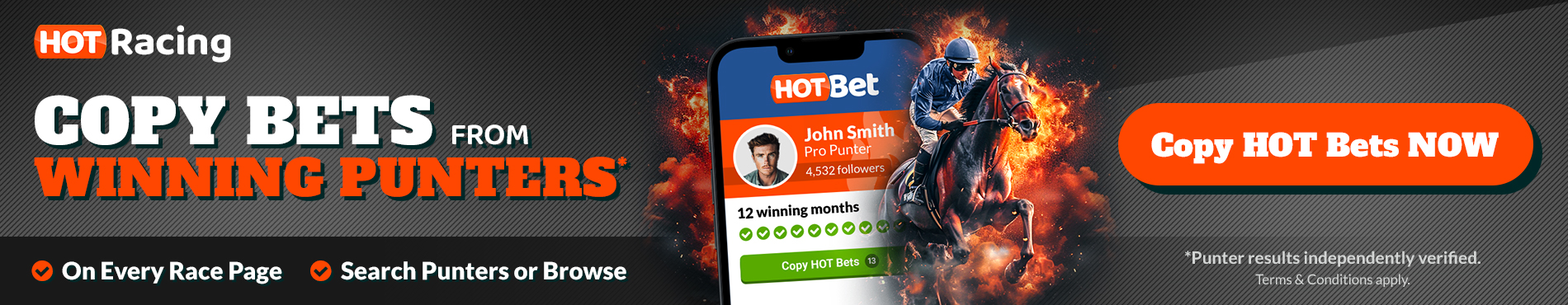 HotBet Australia App Review 2026: Offers, Promo Codes & Verdict