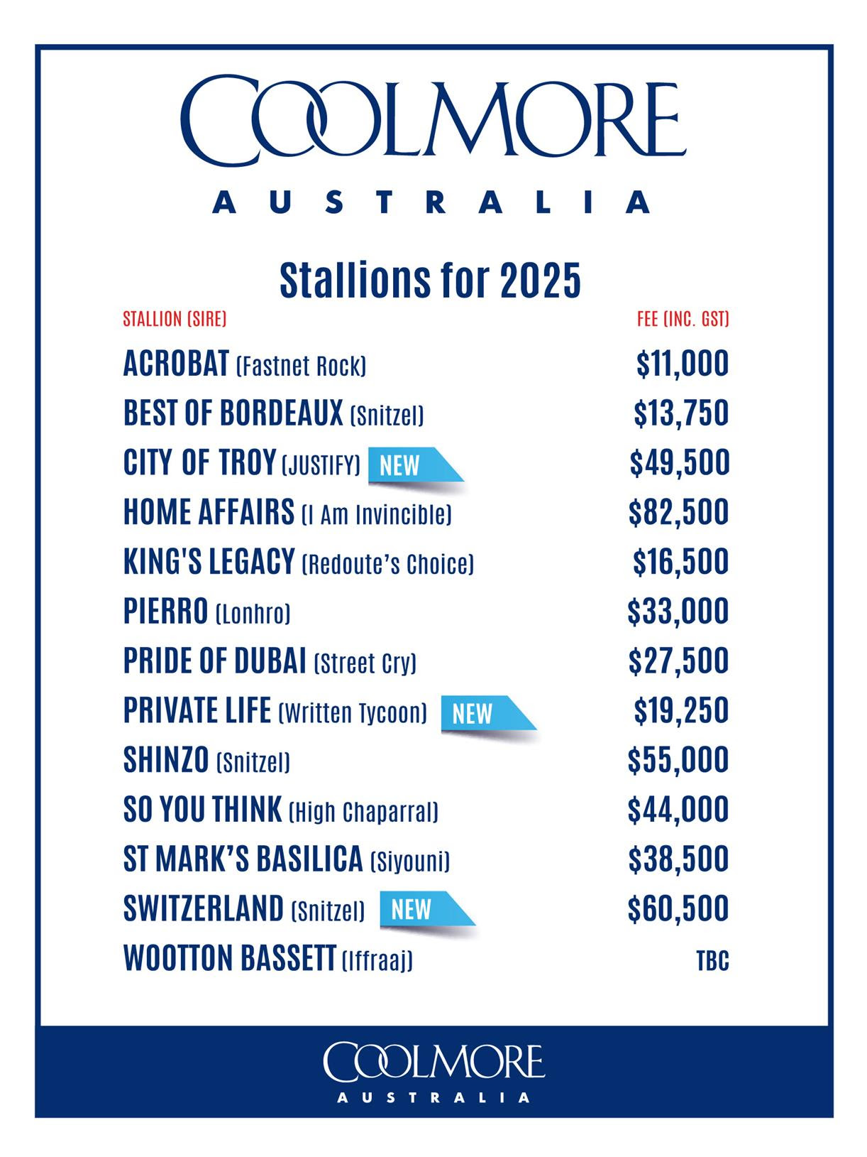 Coolmore Australia announces 2025 stallion fees | Just Horse Racing