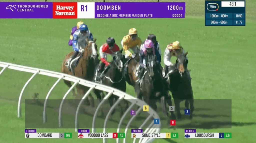 Watch 📺 Van Der Hoven makes winning start in Queensland debut | Just ...