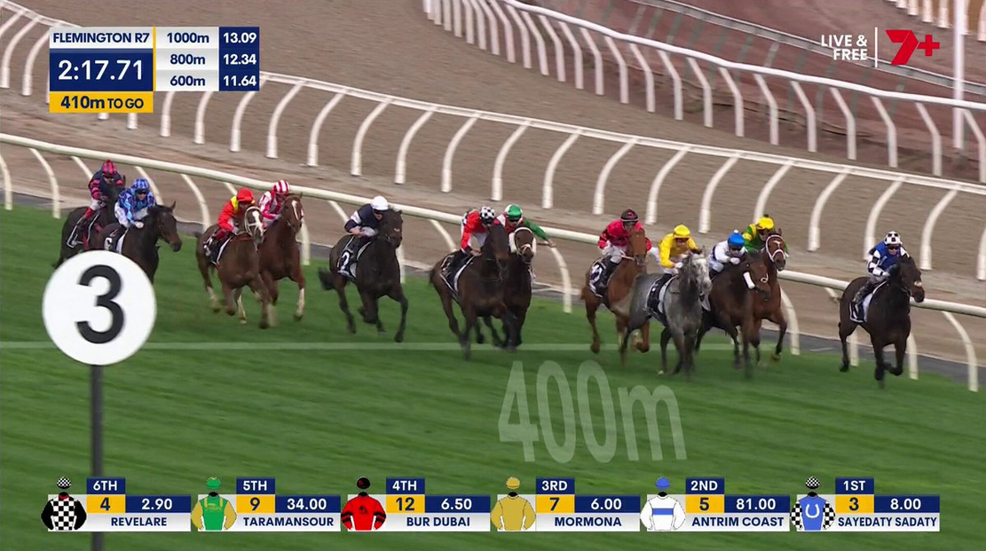 Lexus Archer Stakes results and replay – (Revelare) 2025 | Just Horse ...